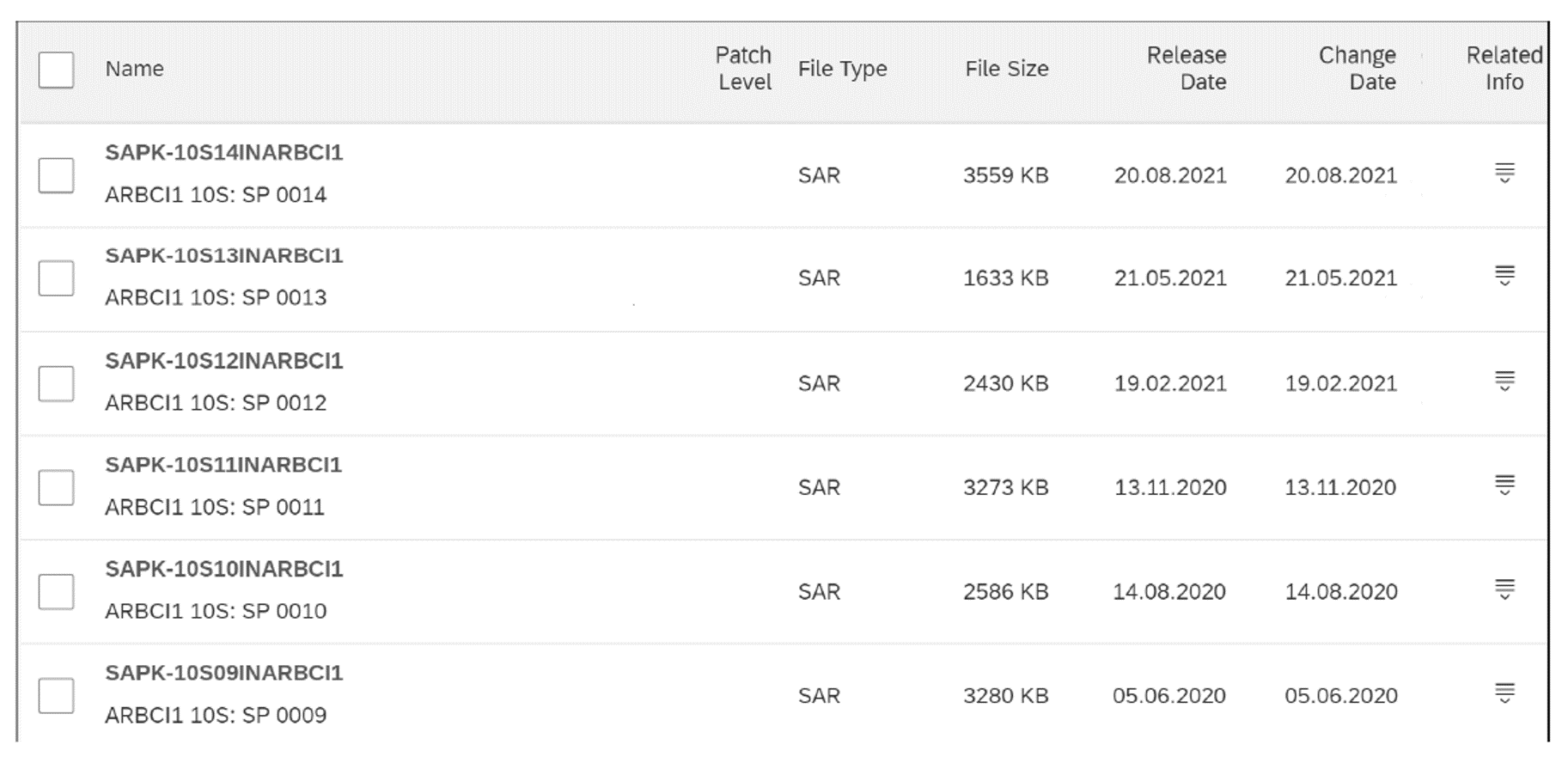 Installing Sap Ariba Cloud Integration Gateway