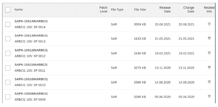 Installing Sap Ariba Cloud Integration Gateway