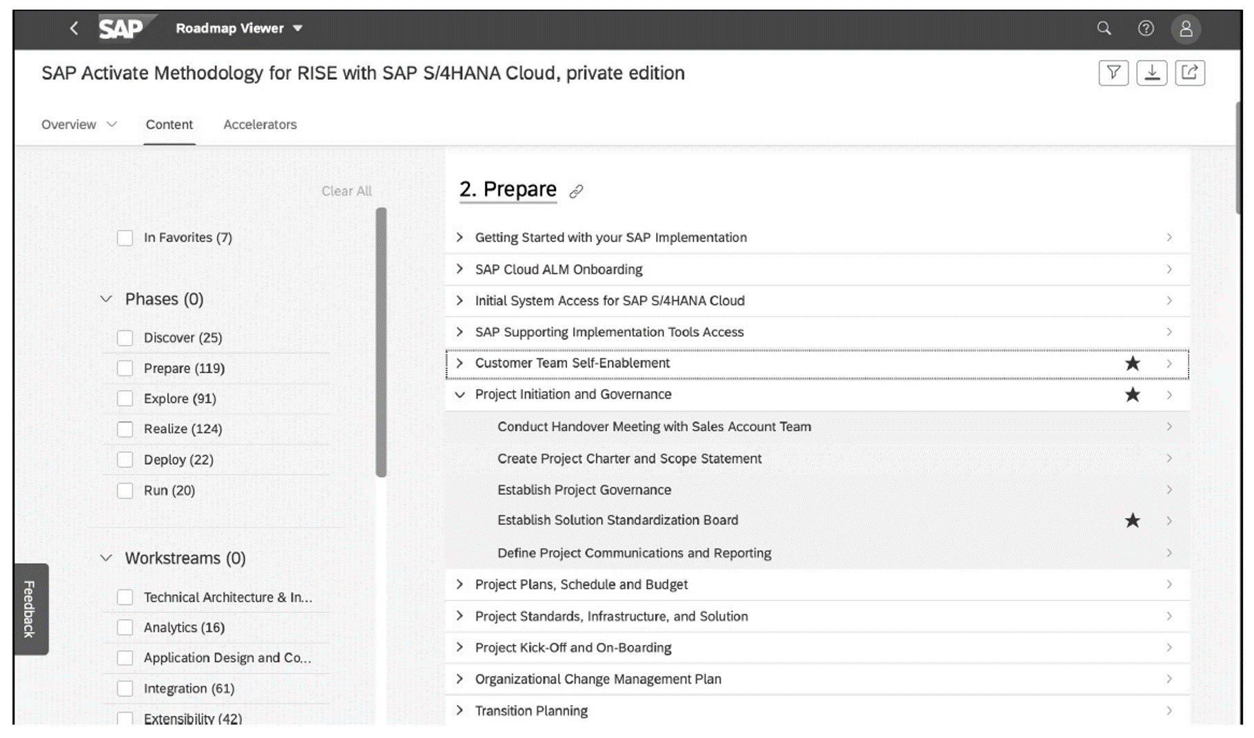 5 Golden Rules for Implementing SAP S/4HANA with SAP Activate