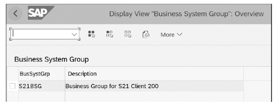 Basic System Setup for Embedded EWM in SAP S/4HANA
