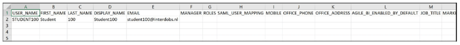 How to Create Users in SAP Analytics Cloud