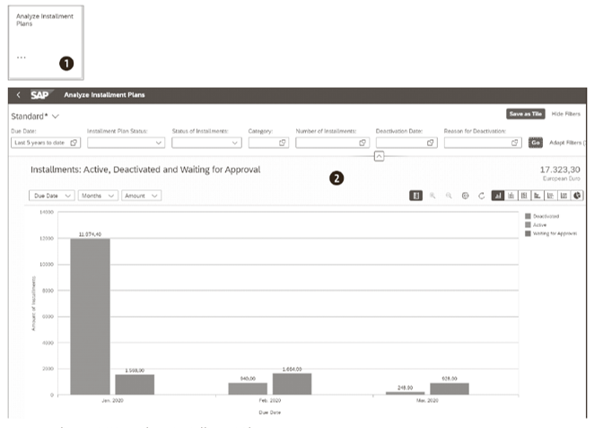 SAP Fiori Apps for Contract Accounting with SAP