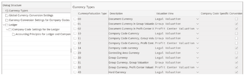 Defining Currency Types for the General Ledger in SAP S/4HANA