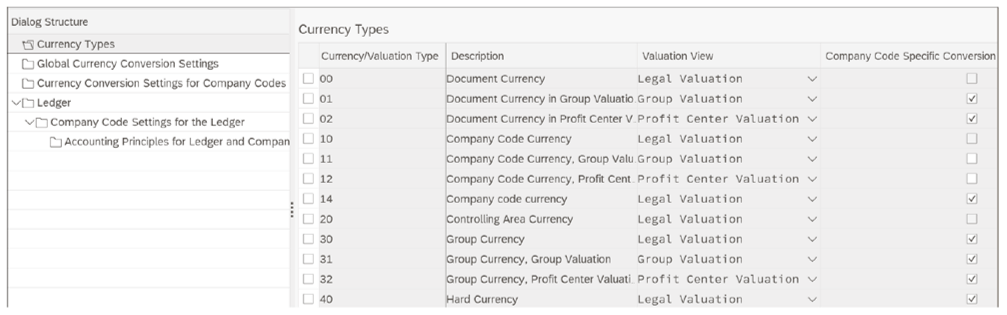 Defining Currency Types for the General Ledger in SAP S/4HANA