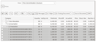 Activity Consumption Analysis in SAP S/4HANA