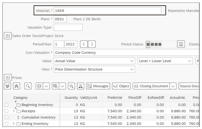 Activity Consumption Analysis in SAP S/4HANA