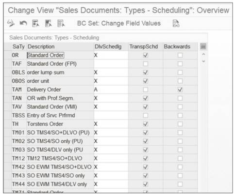Delivery Scheduling and Transportation Scheduling in SAP S/4HANA