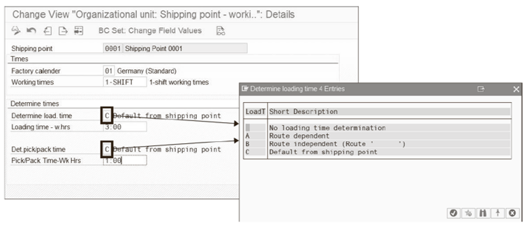 Delivery Scheduling and Transportation Scheduling in SAP S/4HANA