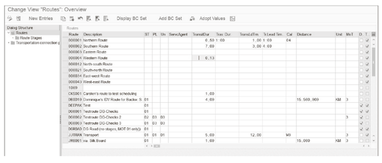 Delivery Scheduling and Transportation Scheduling in SAP S/4HANA