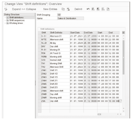 Delivery Scheduling And Transportation Scheduling In Sap S4hana