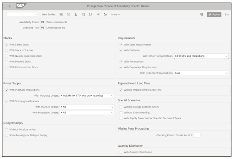 How to Set Up Product Availability Check in SAP S/4HANA