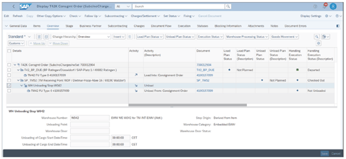 Consignment Orders with SAP S/4HANA