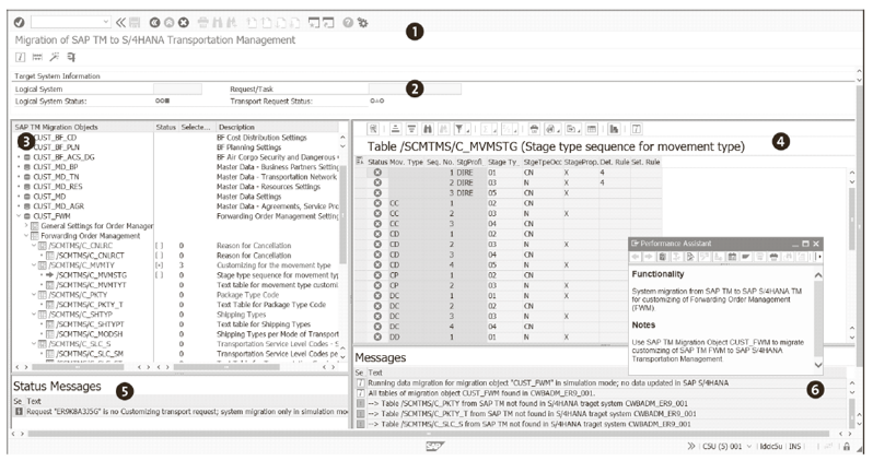 Moving SAP TM from SAP Business Suite to SAP S/4HANA