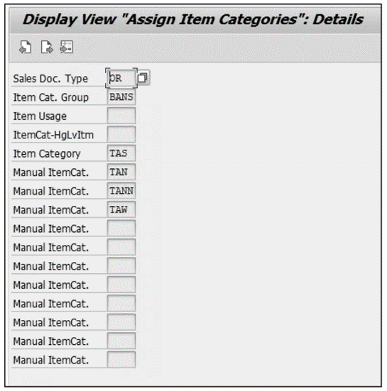 Item Category Controls in SAP S/4HANA