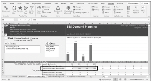 SAP IBP Supply Planning: How to Run Supply Simulations