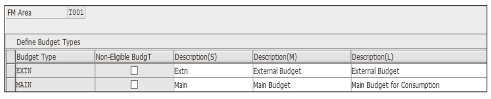 Customizing Budget Management Settings for the Public Sector in SAP S/4HANA