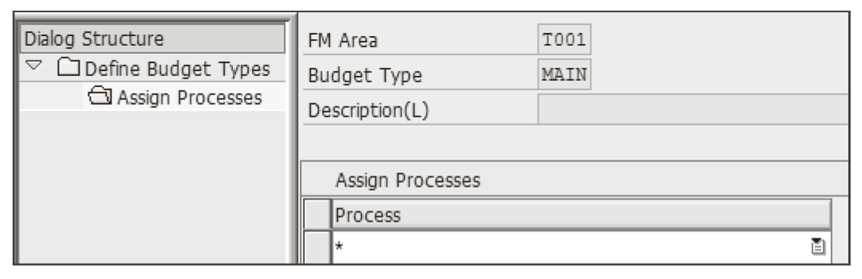 Customizing Budget Management Settings for the Public Sector in SAP S/4HANA
