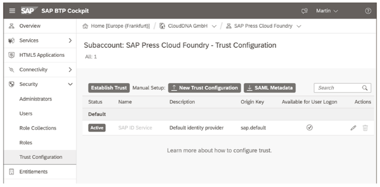 SAP BTP Security: Identity Providers Overview