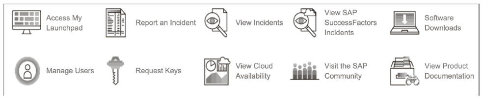 User Management in SAP BTP