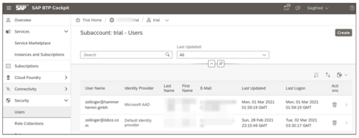 User Management in SAP BTP