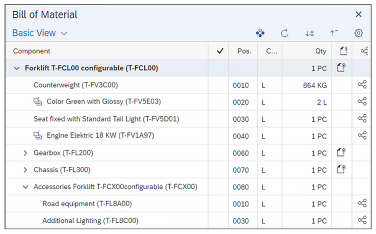 What Is the AVC Simulation Environment in SAP S/4HANA?