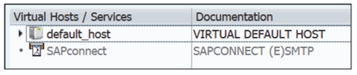 How To Configure Emails For Use In Sap Access Control