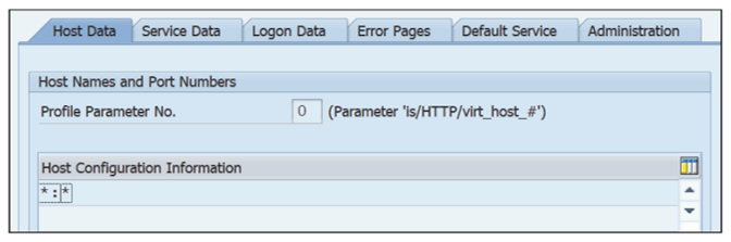How To Configure Emails For Use In Sap Access Control