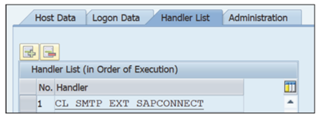 How to Configure Emails for Use in SAP Access Control