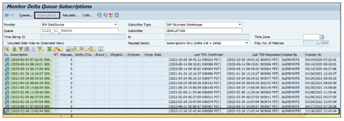 How to Use Transaction ODQMON to Upload Logistics Data to SAP BW/4HANA