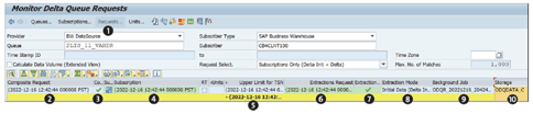 How to Use Transaction ODQMON to Upload Logistics Data to SAP BW/4HANA
