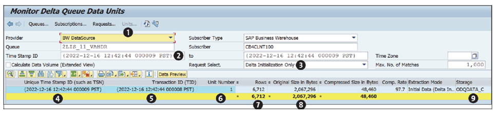 How to Use Transaction ODQMON to Upload Logistics Data to SAP BW/4HANA