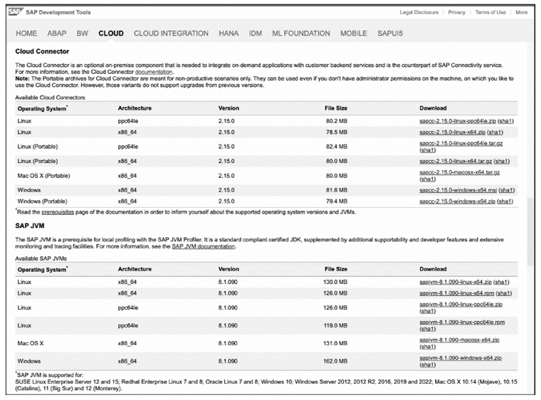 Installing the SAP Cloud Connector