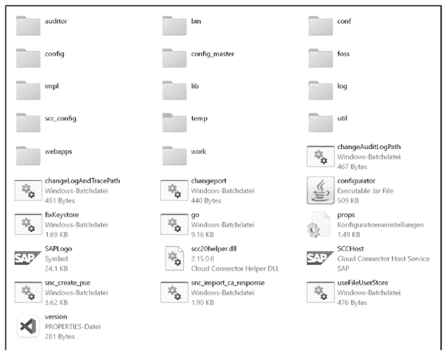 Installing the SAP Cloud Connector