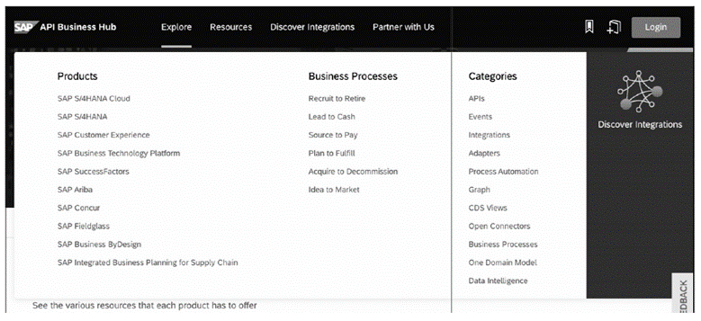 Introducing the SAP Connectivity Service for SAP BTP