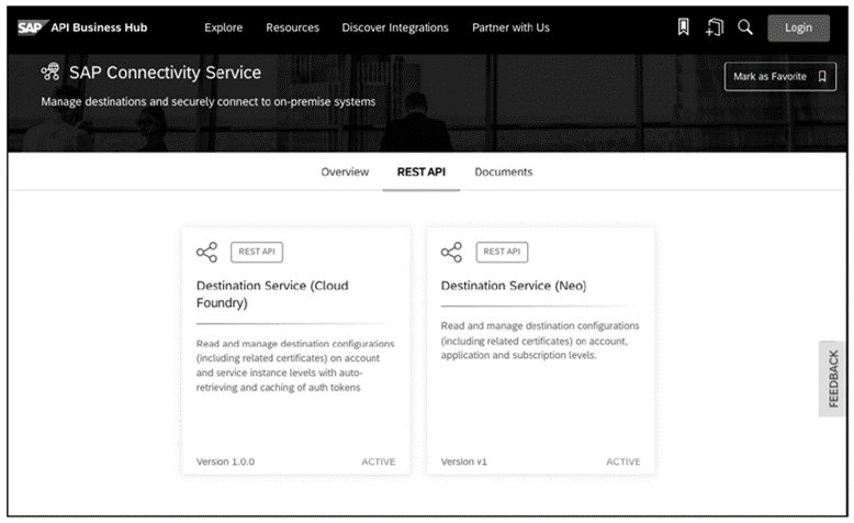 Introducing the SAP Connectivity Service for SAP BTP