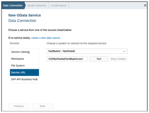 How to Consume an OData Service from a Cloud System in SAP Web IDE