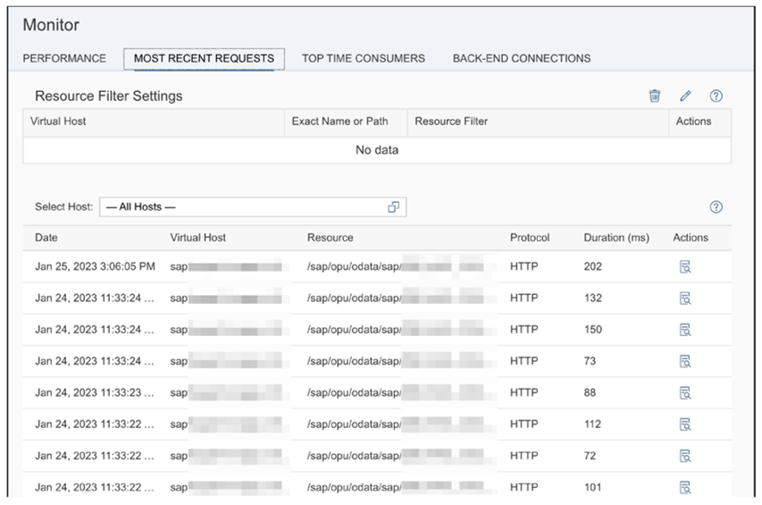 Subaccount Monitoring for SAP BTP with the SAP Cloud Connector
