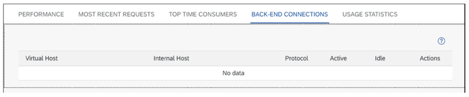 Subaccount Monitoring for SAP BTP with the SAP Cloud Connector