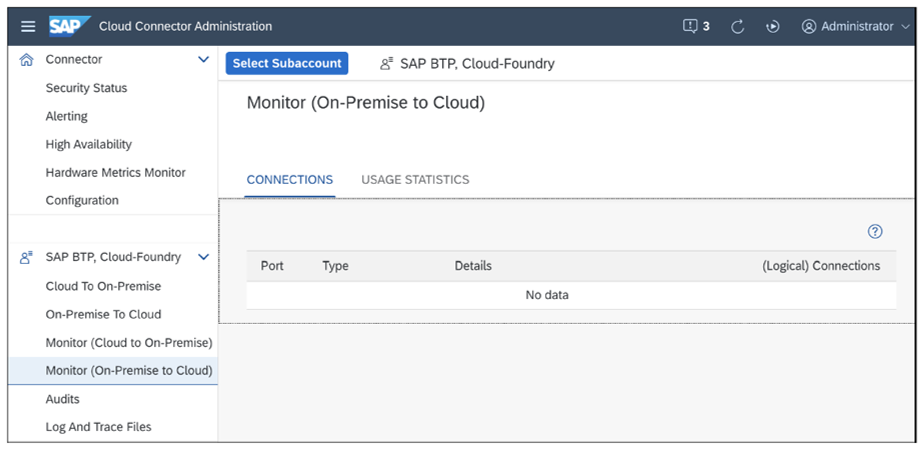 Subaccount Monitoring for SAP BTP with the SAP Cloud Connector