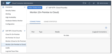 Subaccount Monitoring for SAP BTP with the SAP Cloud Connector