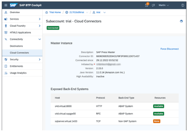 What Is API Management in SAP Integration Suite?
