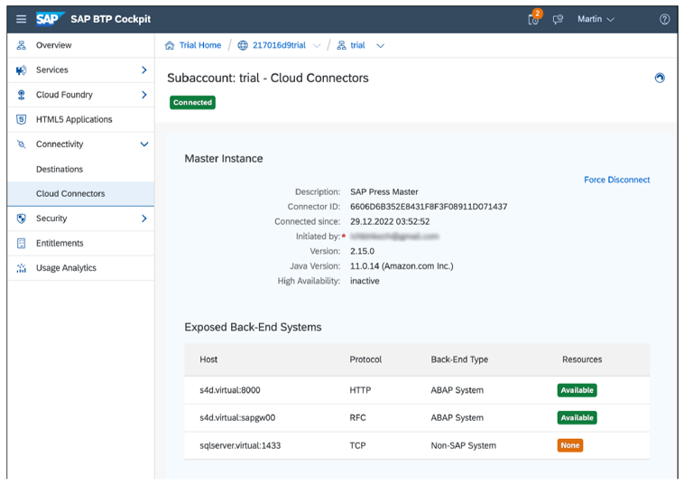 What Is API Management in SAP Integration Suite?