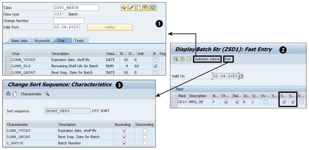 Batch Determination and Batch Check in SAP S/4HANA