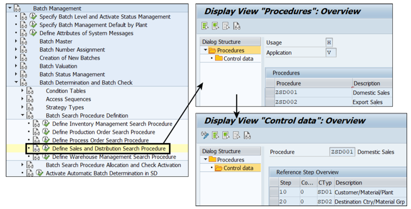 Batch Determination and Batch Check in SAP S/4HANA Batch Determination and Batch Check in SAP S/4HANA