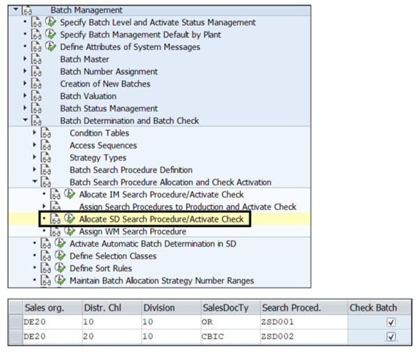 Batch Determination and Batch Check in SAP S/4HANA Batch Determination and Batch Check in SAP S/4HANA
