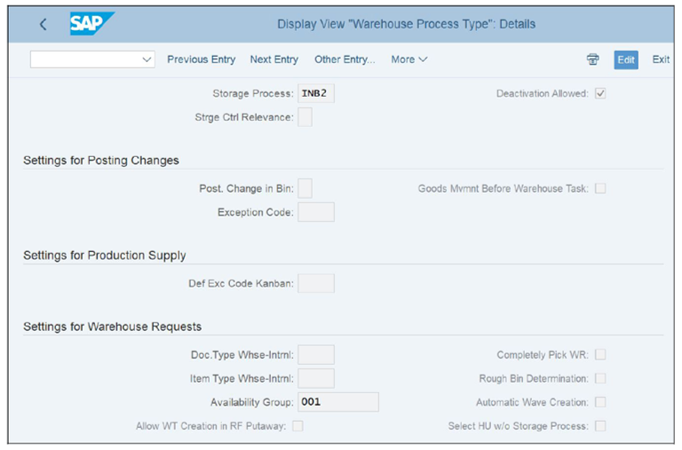 Warehouse Process Type Fields and Attributes in SAP S/4HANA EWM