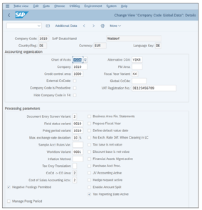 What Are Company Codes in SAP?