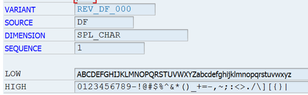 How to Handle Special Characters in SAP BW/4HANA Data Loads