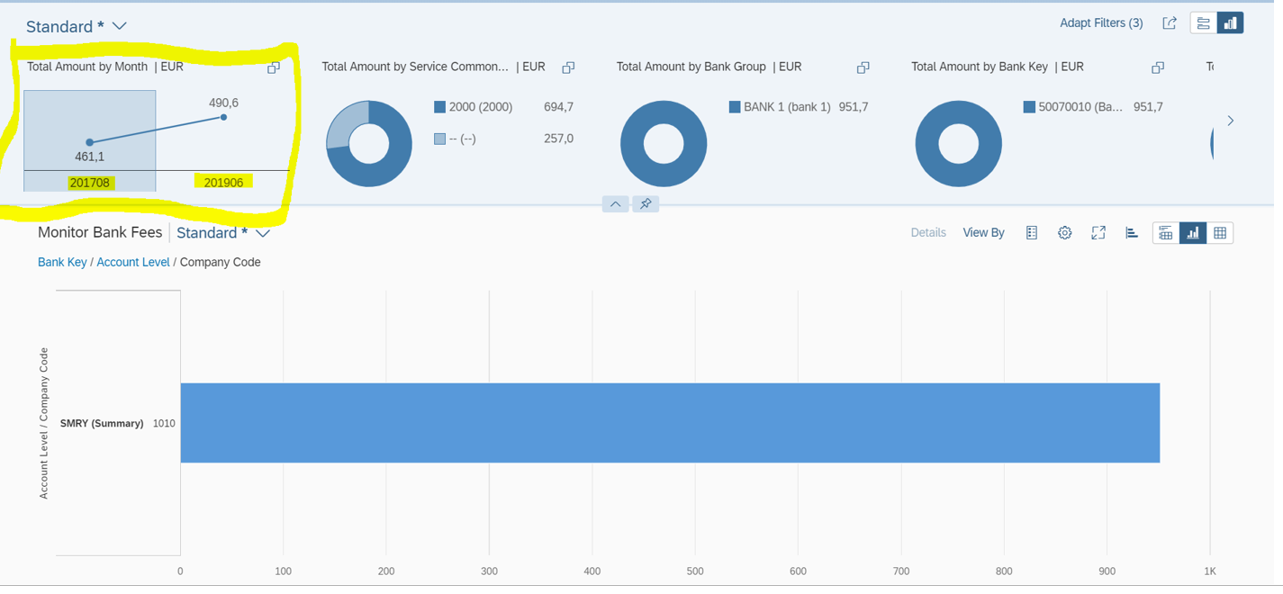 How to Analyze Bank Fees in SAP S/4HANA
