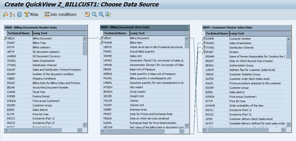 How SAP Consultants Create Queries With These Three T-Codes